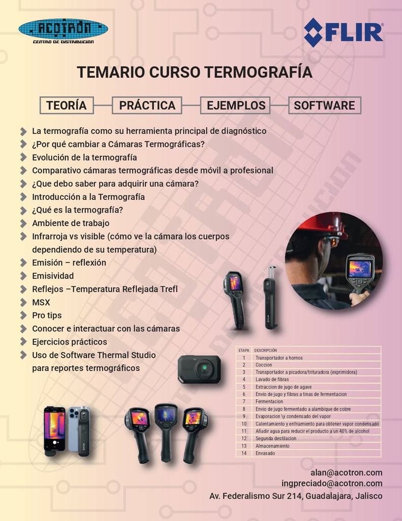 CURSO-FLIR — CURSO de Termografía presencial 6 horas - 2026 | Acotron ...